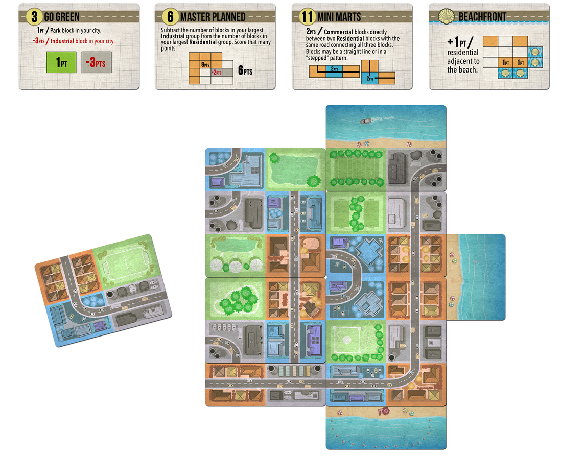 Sprawlopolis: Beaches – Button Shy